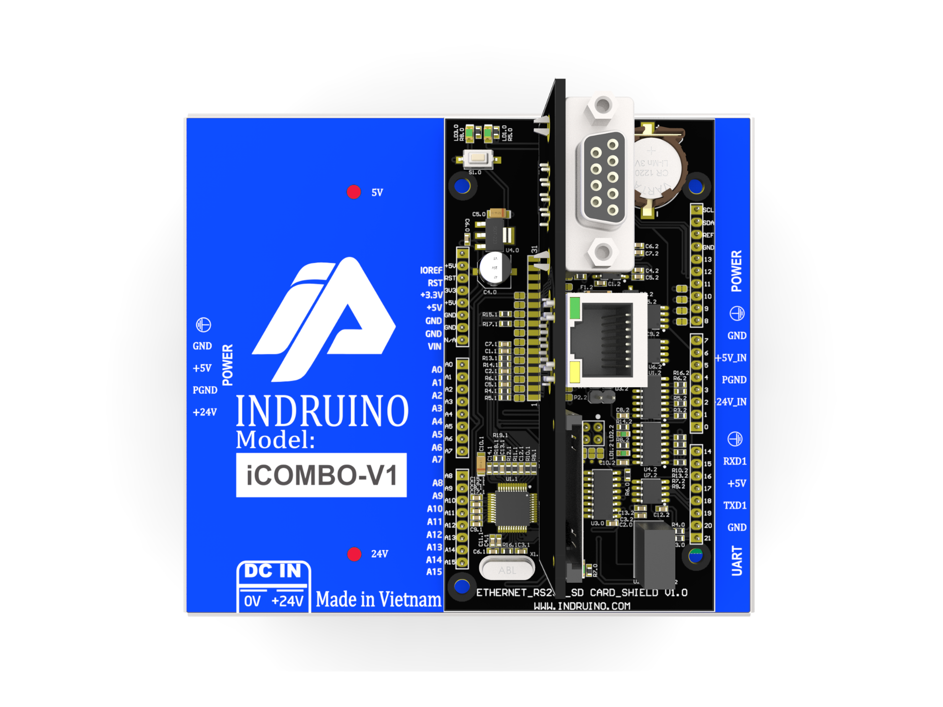 Controller Box : iCB-BASIC-03